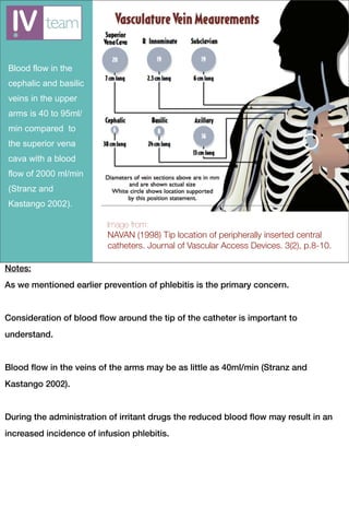 Notes to support the presentation 'Introduction to the Visual Infusion ...
