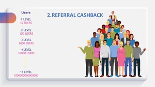 Vips Wallet Business Plan - 91365 11639 | PPTX