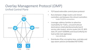 SDWAN VIPTEL A TRAINING PPTX cisco SDWAN | PPTX