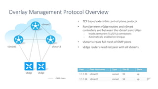 SDWAN VIPTEL A TRAINING PPTX cisco SDWAN | PPTX