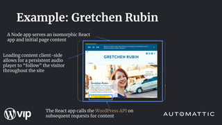 WordPress VIP - Going Decoupled | PPT