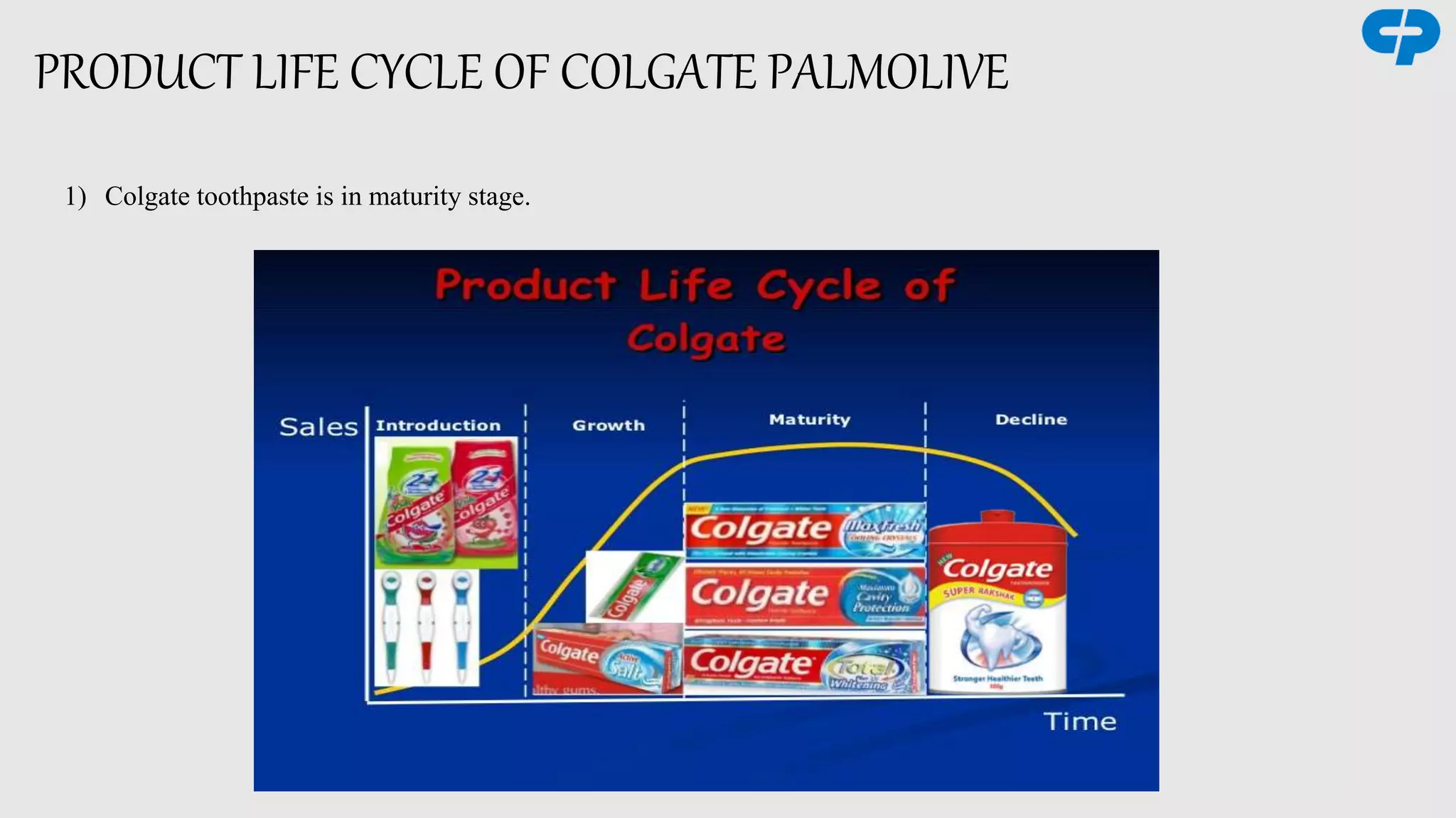 Presentation on Colgate Toothpaste | PPTX