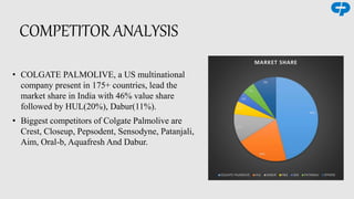 Presentation on Colgate Toothpaste | PPTX