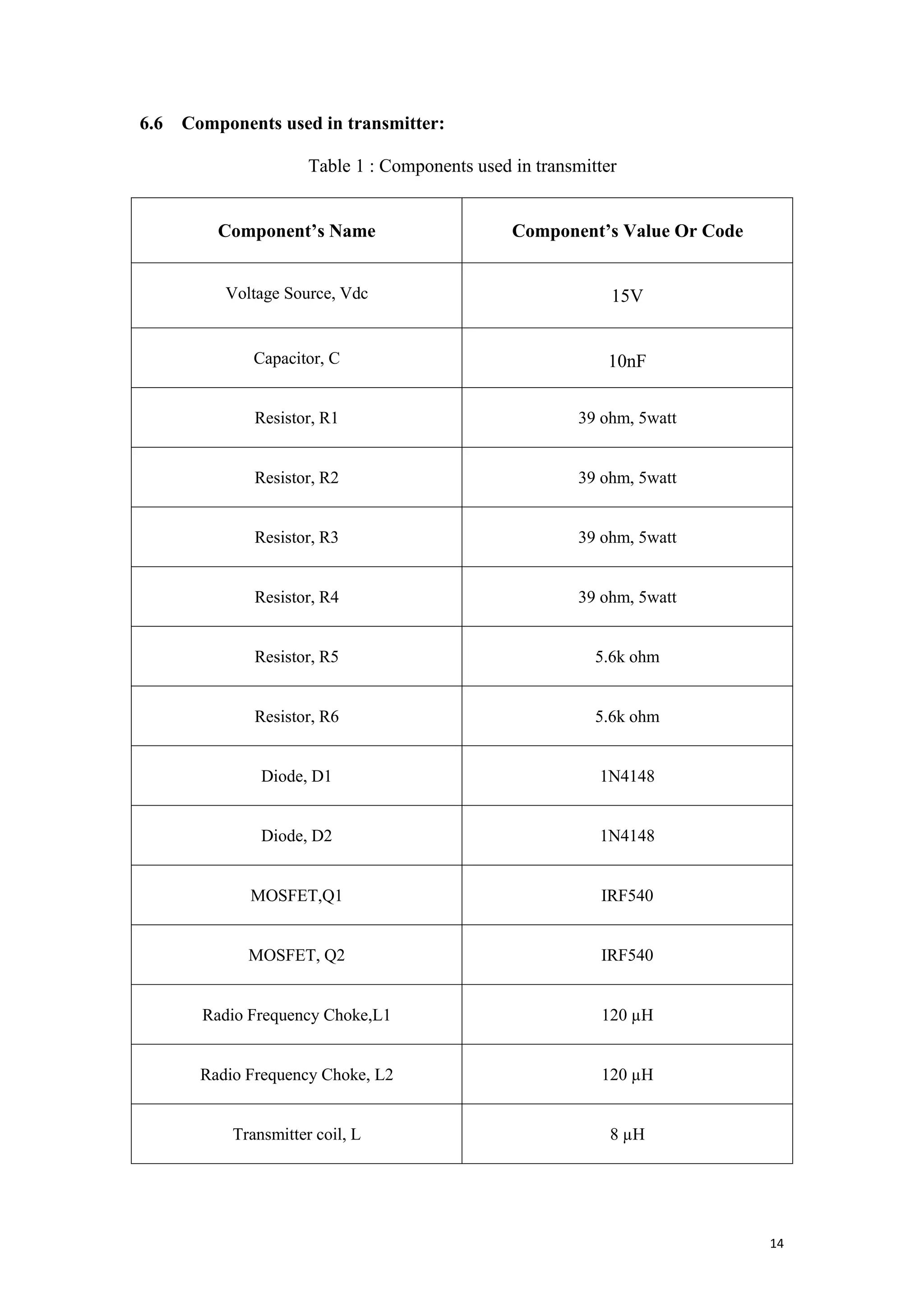 PROJECT REPORT ON WIRELESS POWER TRANSMISSION | PDF