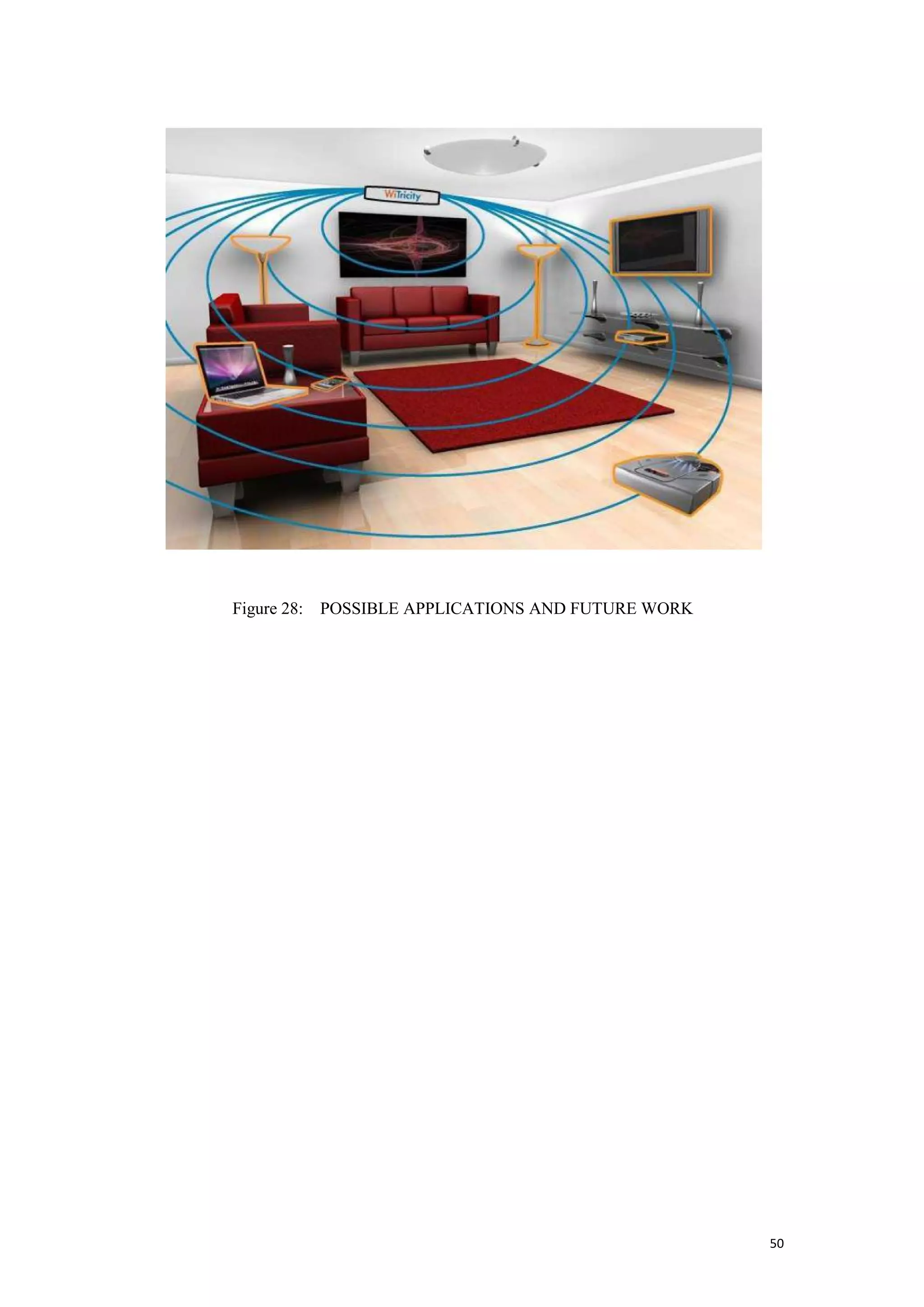 PROJECT REPORT ON WIRELESS POWER TRANSMISSION | PDF