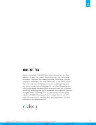 ANNUAL MARKETING REPORT | PDF