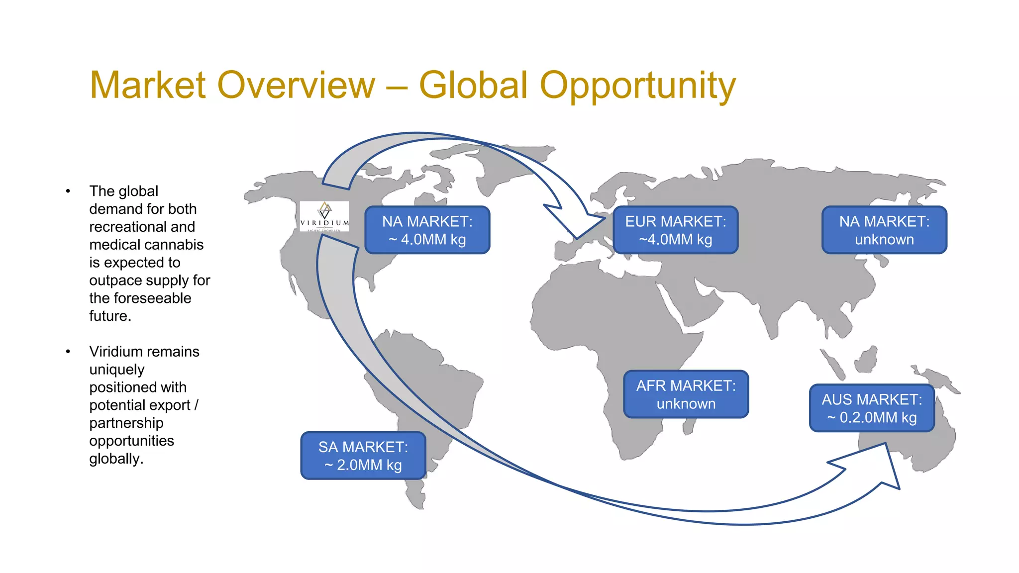 VIR Corporate Presentation October 2018 | PDF