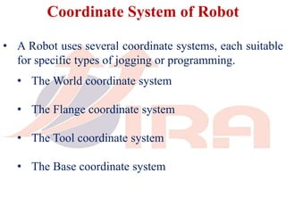 VIRA_Basics_of_Robot_Level_1.pptx
