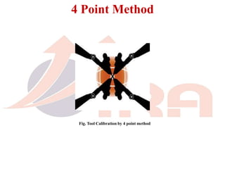 VIRA_Basics_of_Robot_Level_1.pptx