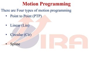 VIRA_Basics_of_Robot_Level_1.pptx