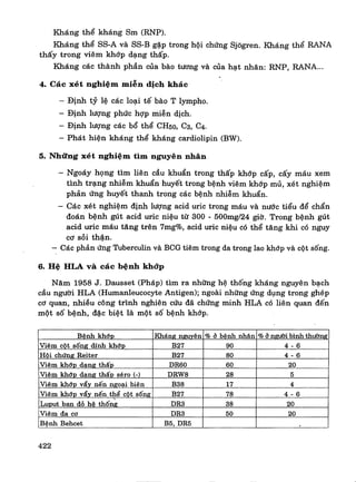 Triệu chứng học thăm khám cơ xương khớp.pdf