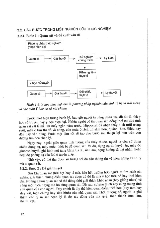 Sinh Ly Benh Hoc - DH Y HN.pdf cơ chế quan trọng | PDF