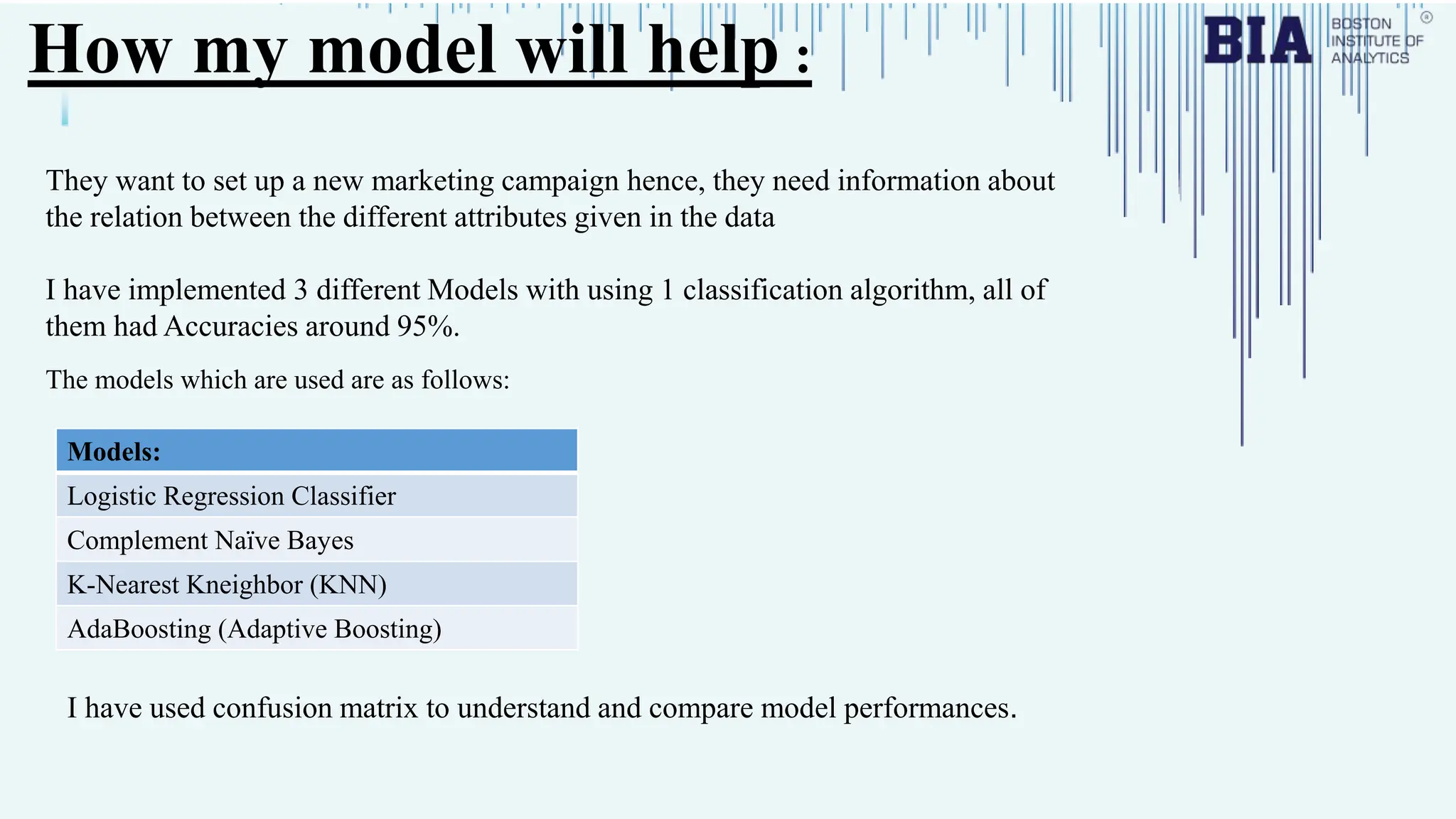 Decoding Loan Approval: Predictive Modeling in Action | PPT