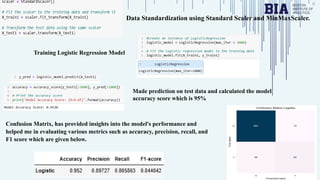 Decoding Loan Approval: Predictive Modeling in Action | PPT