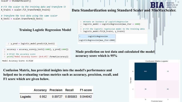 Decoding Loan Approval: Predictive Modeling in Action | PPT