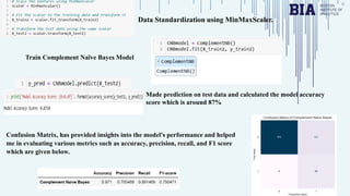 Decoding Loan Approval: Predictive Modeling in Action | PPT