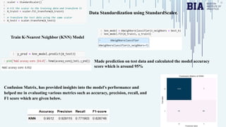Decoding Loan Approval: Predictive Modeling in Action | PPTX