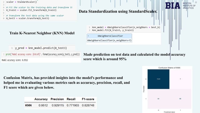 Decoding Loan Approval: Predictive Modeling in Action | PPT