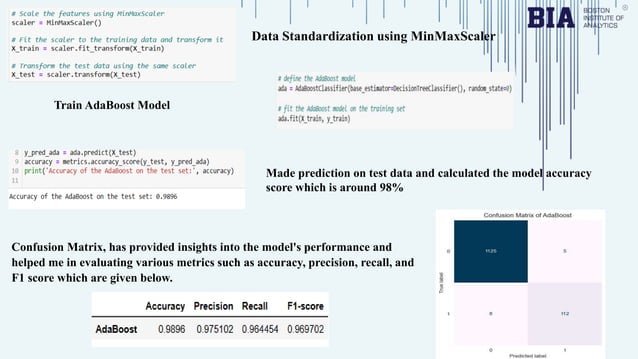 Decoding Loan Approval: Predictive Modeling in Action | PPT