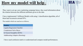 Decoding Loan Approval: Predictive Modeling in Action | PPT