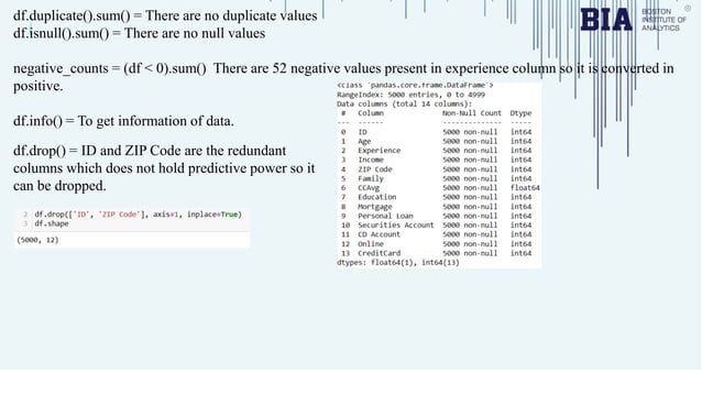 Decoding Loan Approval: Predictive Modeling in Action | PPT