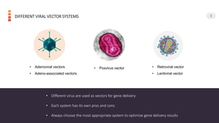 Viral Based Gene Delivery System for Car-t Cell Engineering | PPTX