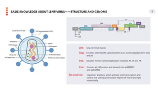 Viral Based Gene Delivery System for Car-t Cell Engineering | PPTX