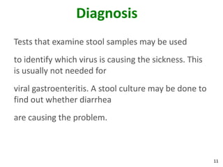 Viral Gastroenteritis | PPTX