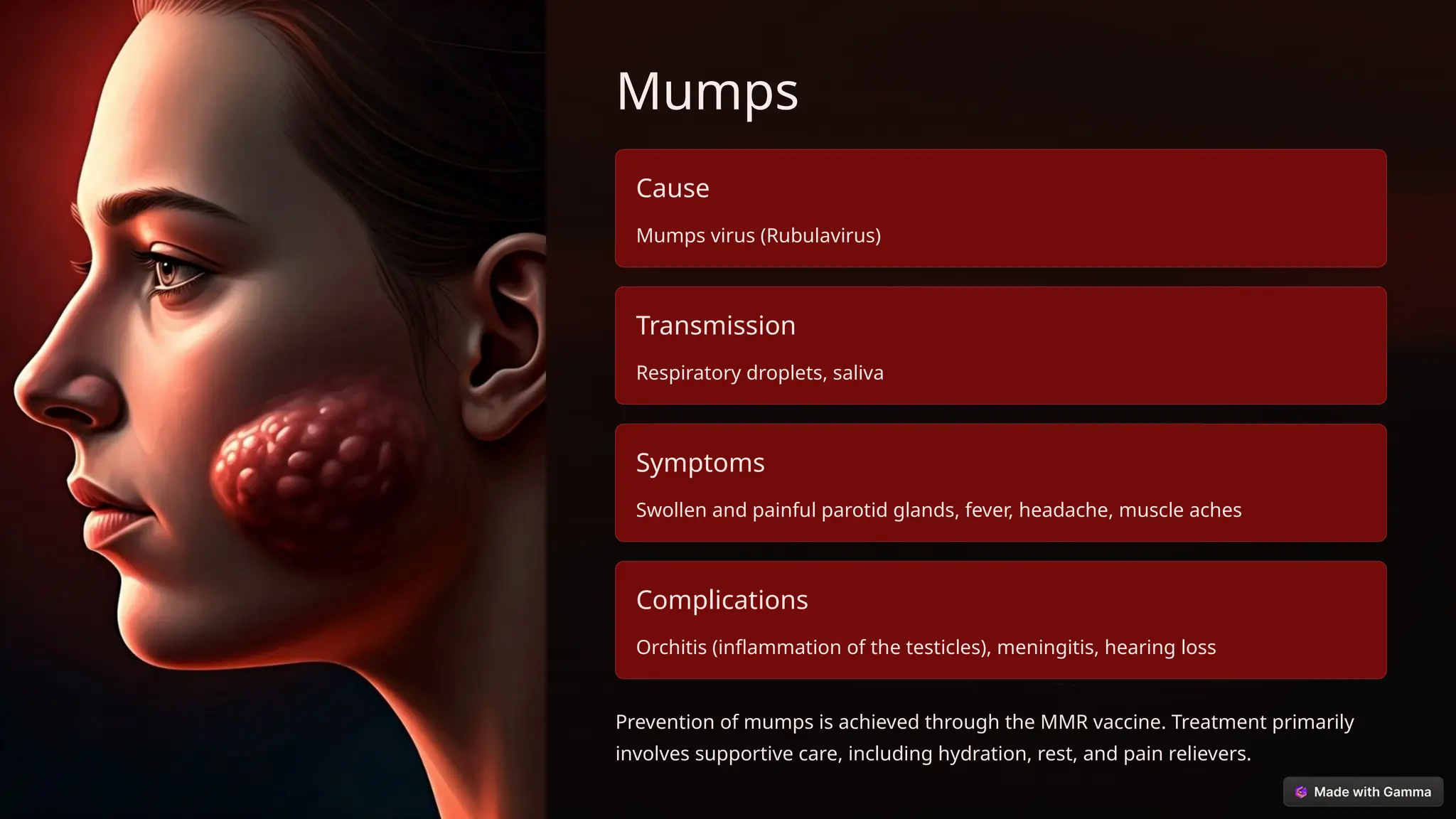 Viral-Infections-An-Overview measles coxsackie mumps HIV.pptx