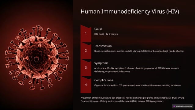 Viral-Infections-An-Overview measles coxsackie mumps HIV.pptx
