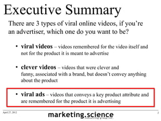 Viral Ads vs Viral Videos by Dr Augustine Fou | PPTX | Business ...