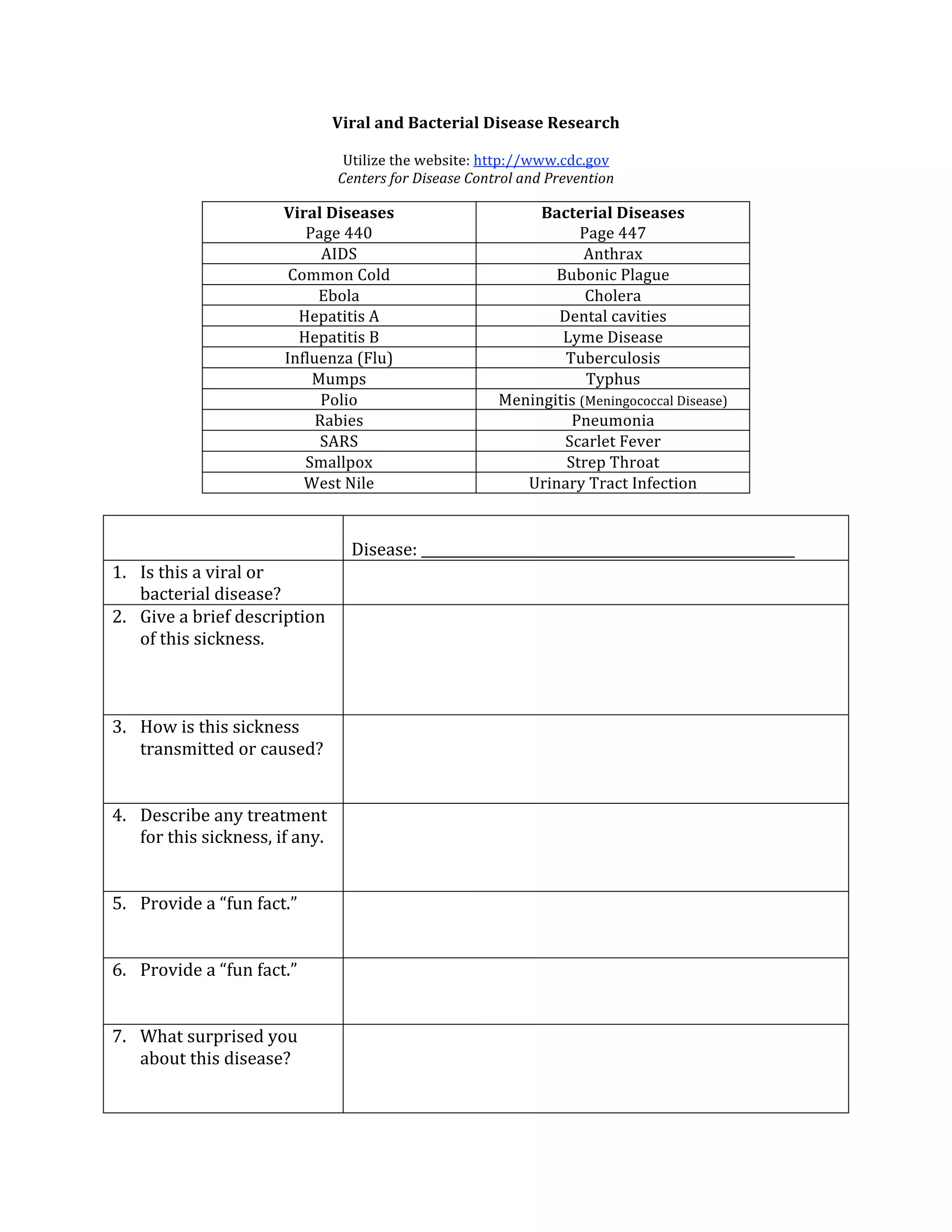 Viral and bacterial disease research | PDF