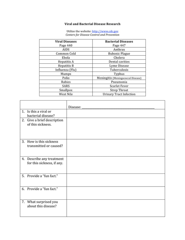 Viral and bacterial disease research | PDF
