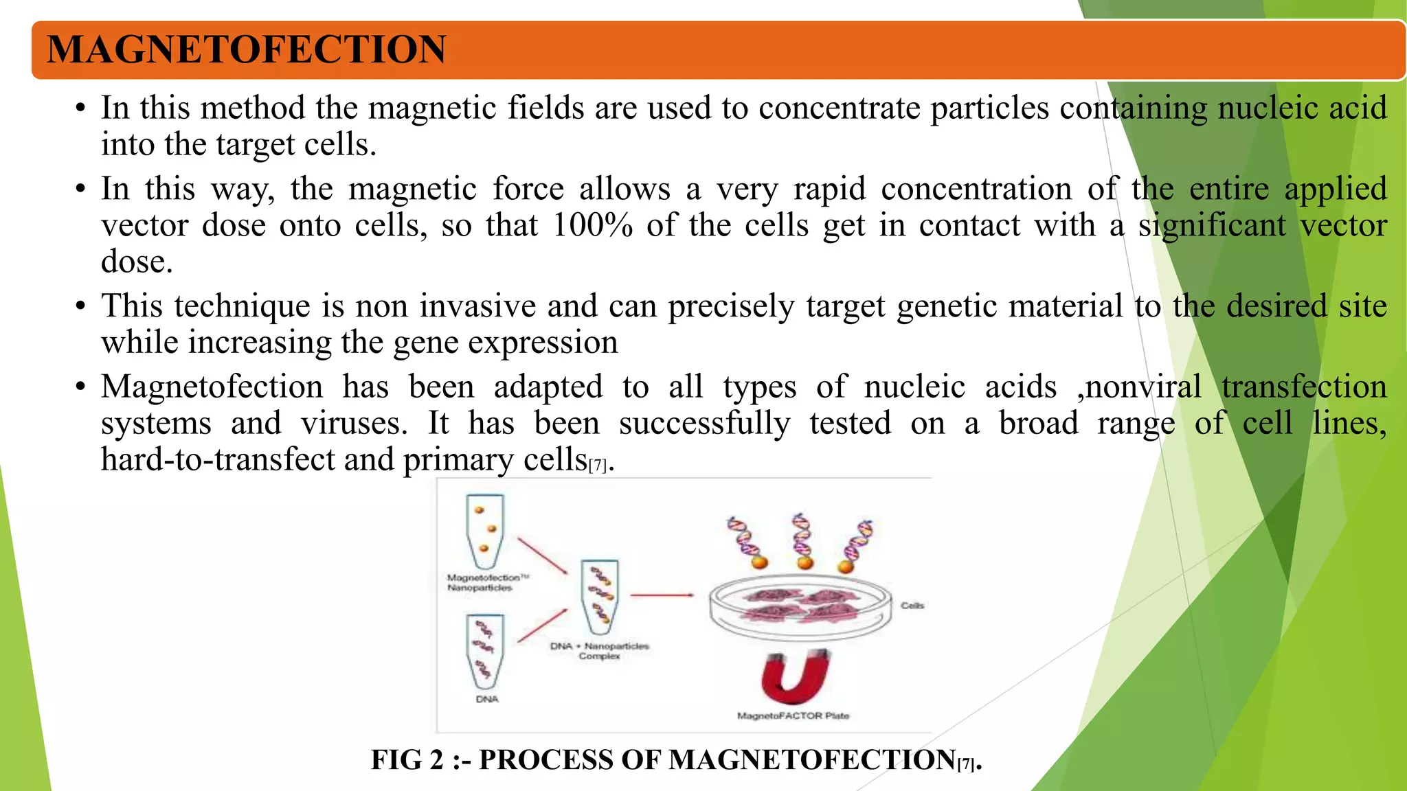 VIRAL AND NON VIRAL GENE TRANSFER.pptx