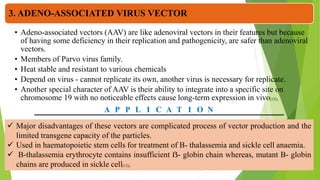 VIRAL AND NON VIRAL GENE TRANSFER.pptx