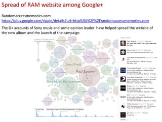 Viral case study | PDF