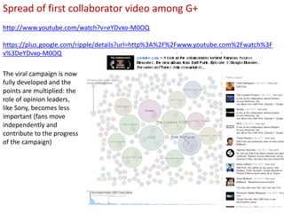 Viral case study | PDF