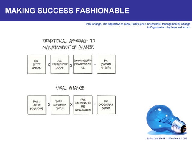 Viral change | PPT