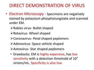 Viral diagnosis | PPTX