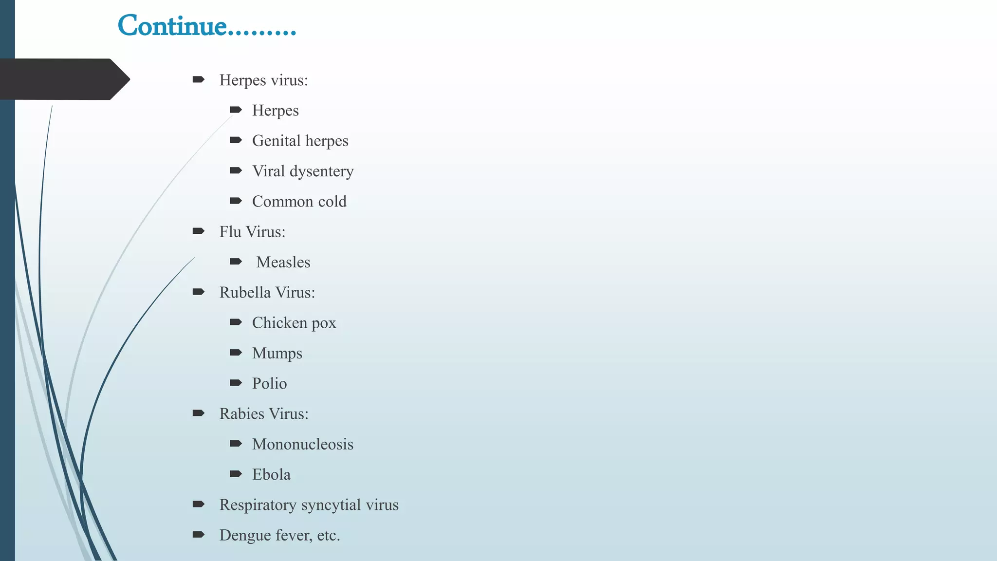 Viral disease | PPTX