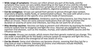 VIRAL DISEASES with all required diadnoses .pptx