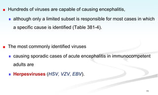Viral Encephalitis.pptx