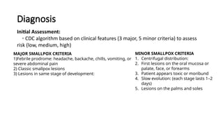 Viral exanthems / Maculopapular and Vesicular disorders.pptx