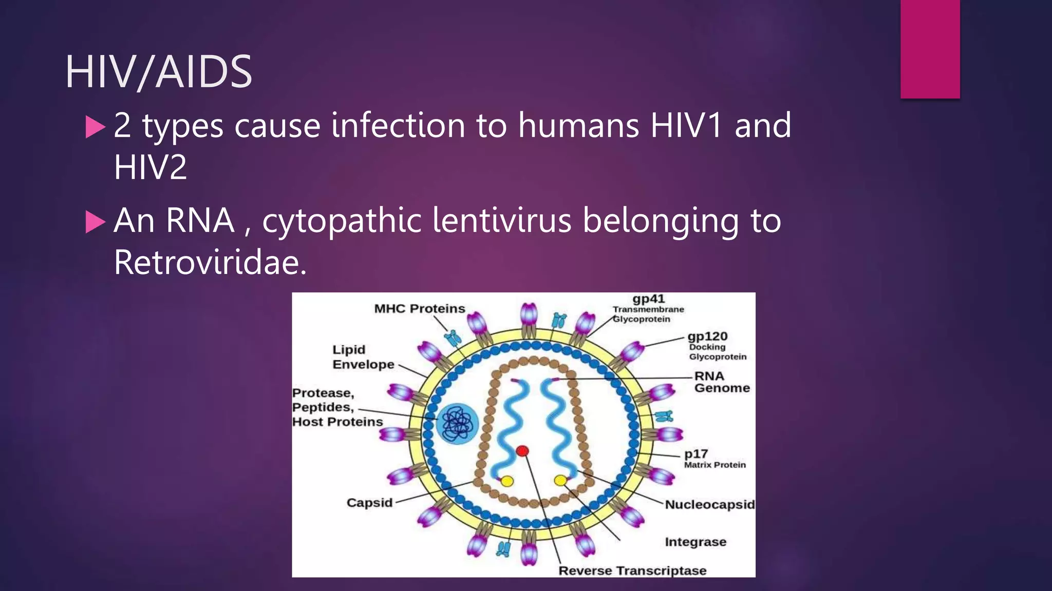 VIRAL, FUNGAL AND PARASITIC INFECTIONS.pptx | Infectious Diseases ...