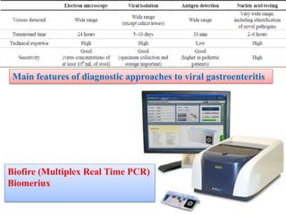 Viral gastroenteritis | PPTX