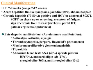 Viral Hepatitis | PPT