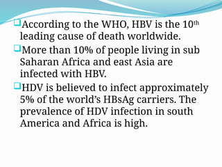 viral hepatitis-medical medical Note for class activity 1.pptx
