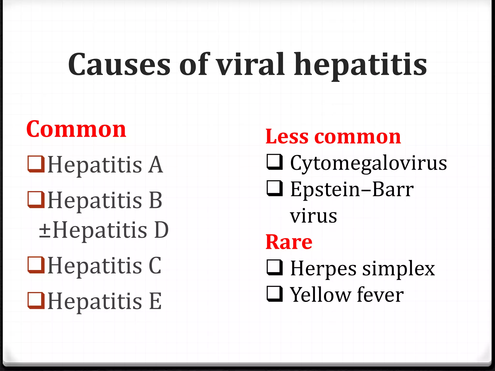 Viral Hepatitis | PPT