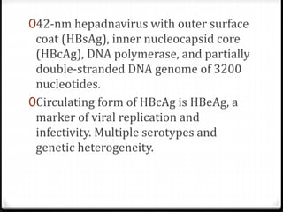 Viral Hepatitis | PPTX
