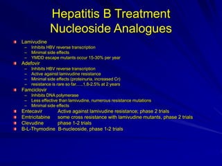 Viral Hepatitis.ppt